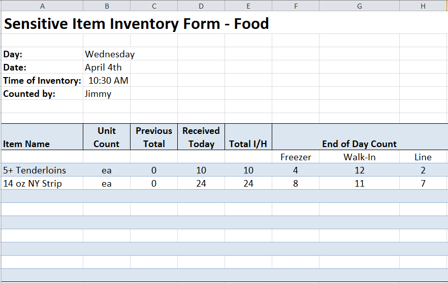 Free Sensitive Item Inventory Excel Sheet