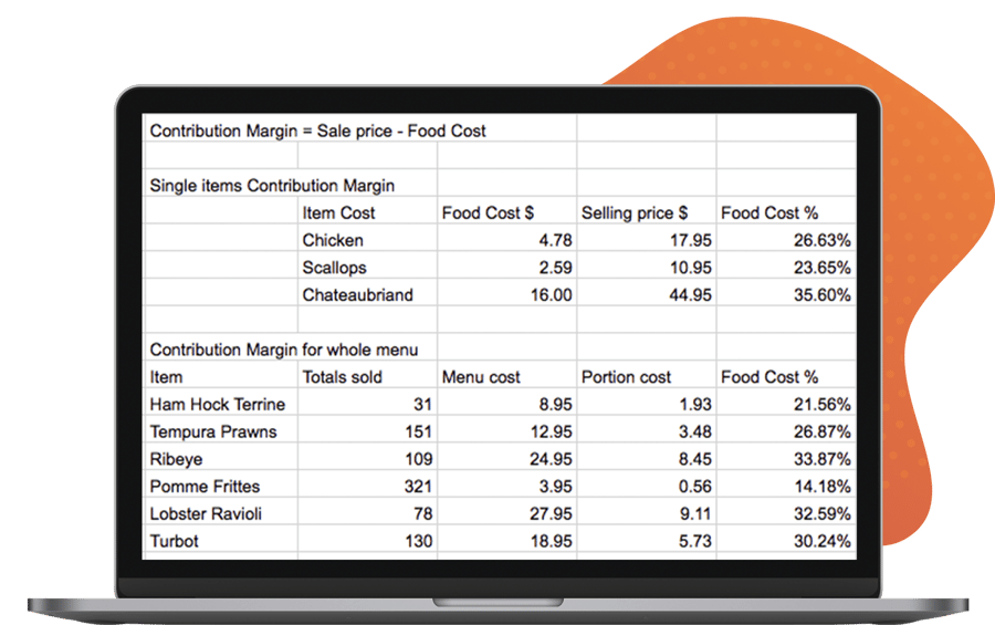Free Restaurant Contribution Margin Excel Sheet