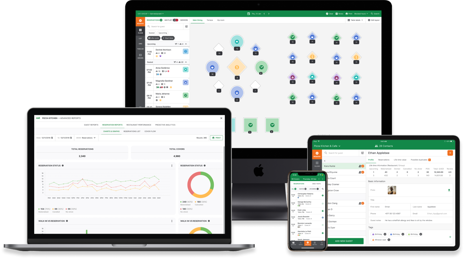 A Complete Guide to Hotel Property Management Systems