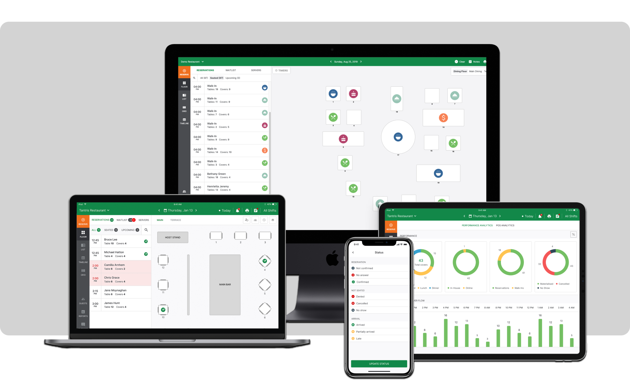 How to Manage Reservations at a Restaurant (In-Depth Guide)