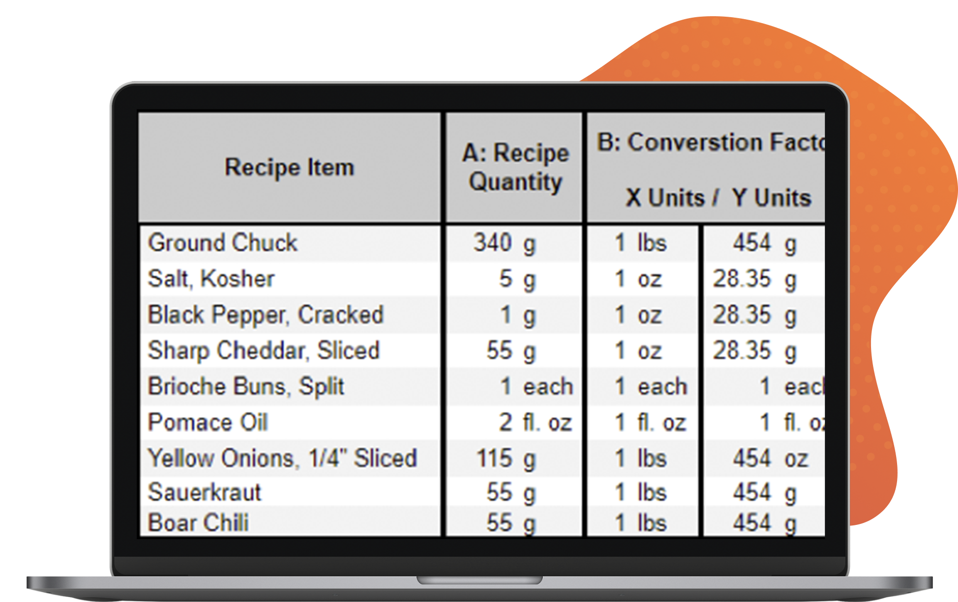 Free Menu Engineering Guide for Excel
