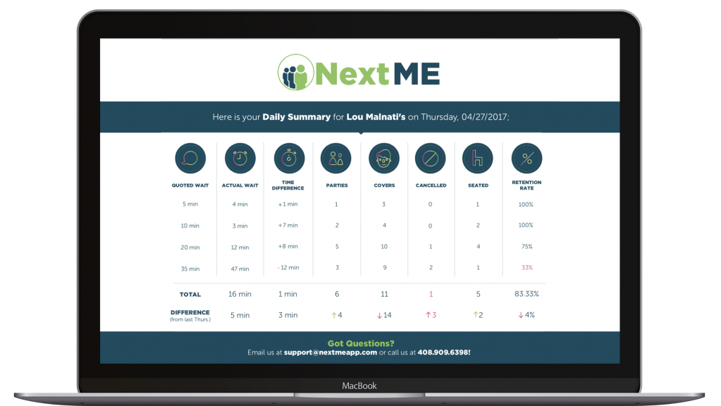 The 10 Best Restaurant Waitlist Apps in 2023