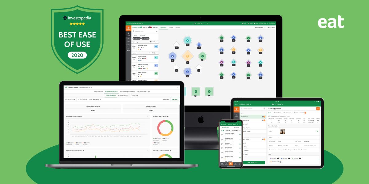 The 20 Best Restaurant Management Software in 2022 and the Features You ...