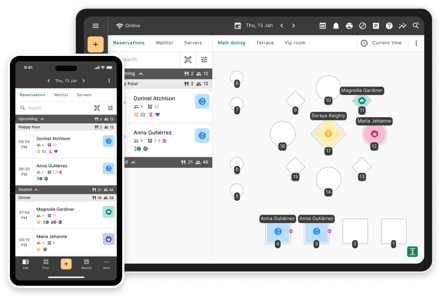 Free Restaurant Training Manual Template Download | Eat App