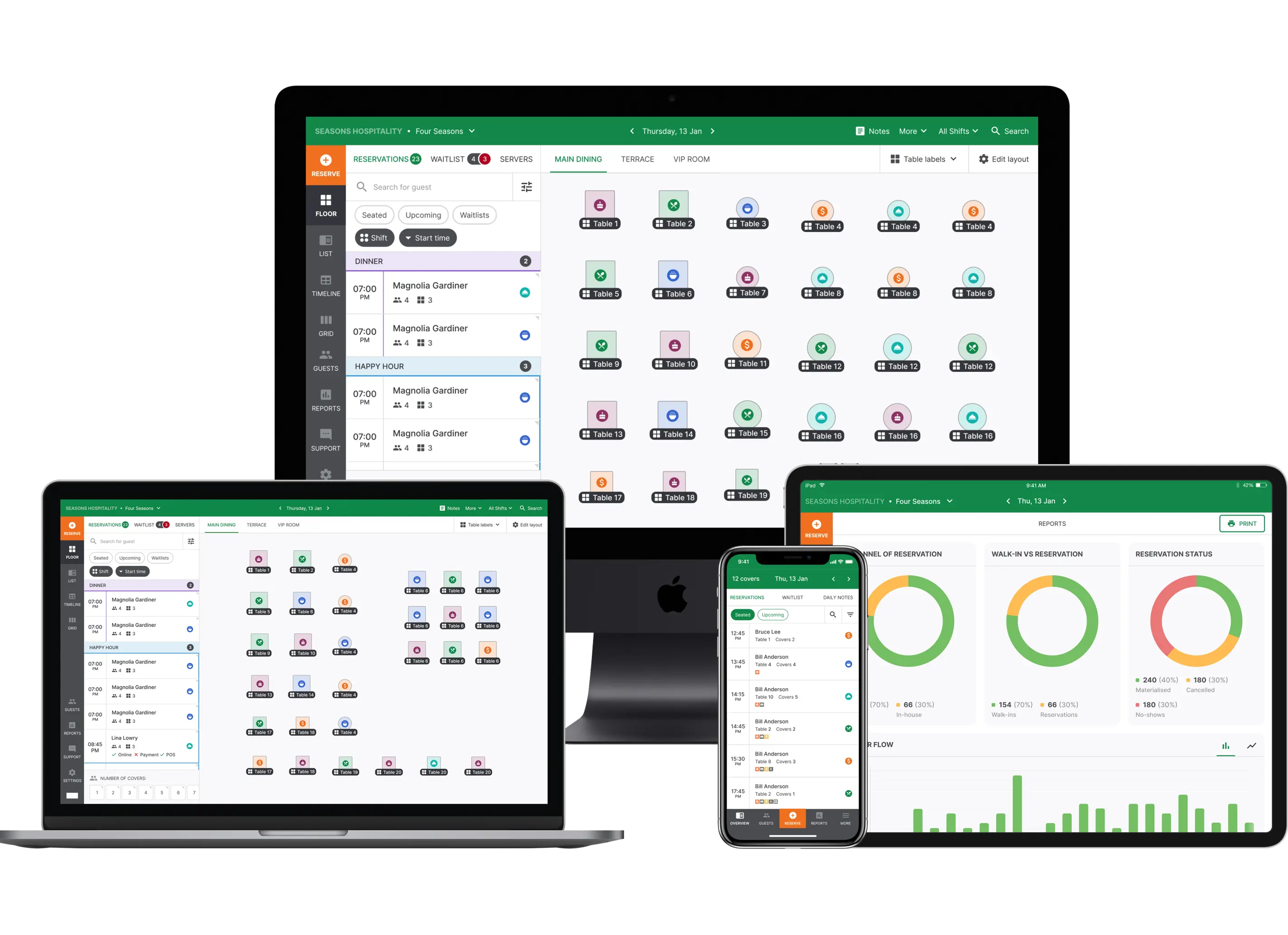 Table Agent vs Eat App: Reservation Systems Compared (Buyer's Guide)