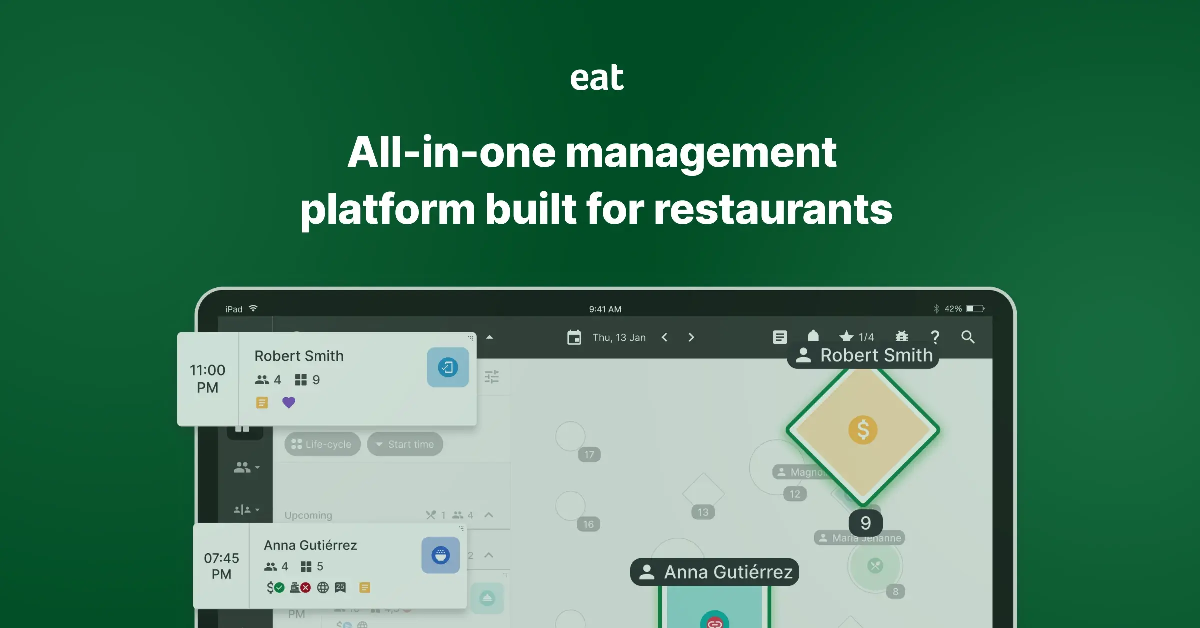 All-In-One Management Software for Restaurants | Eat App